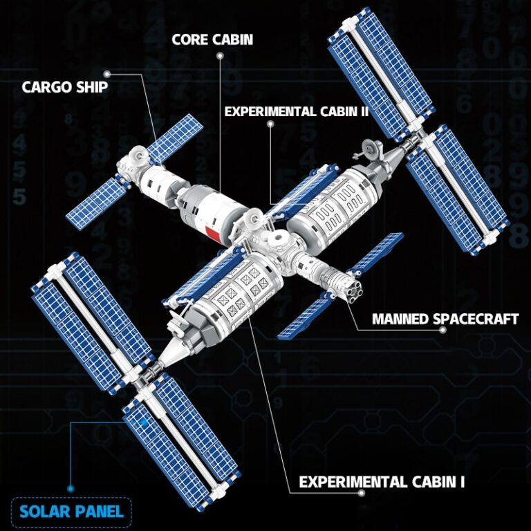 International Space Station (ISS) Small Version - 371 Pieces ...